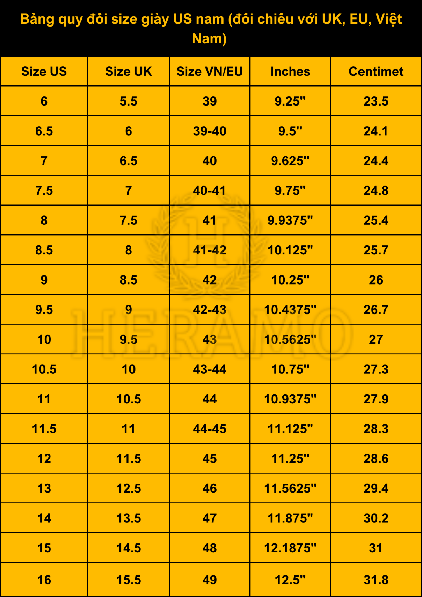 Đo Size Giày US Cho Nam, Nữ Và Trẻ Em Chuẩn Quốc Tế