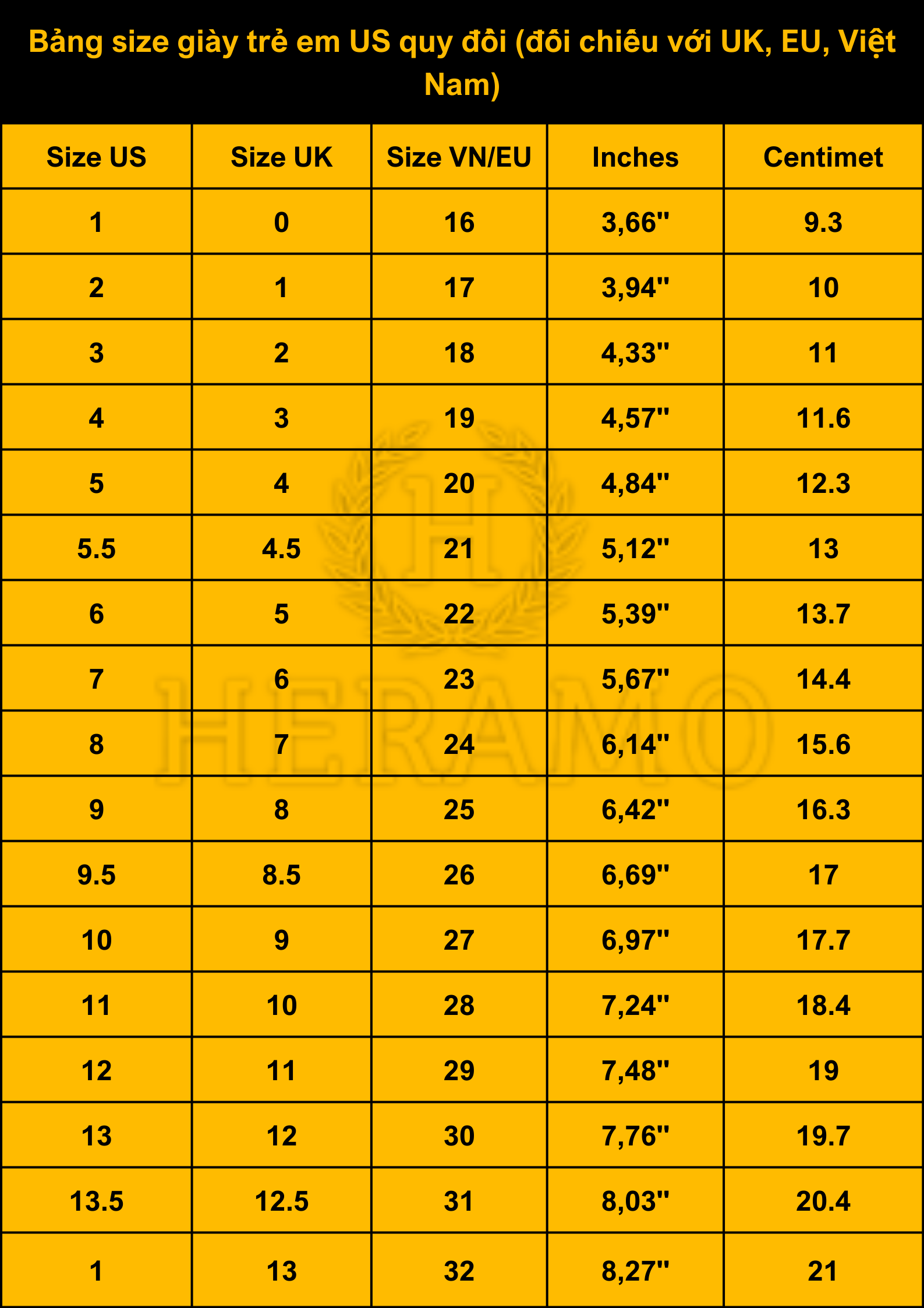 Đo Size Giày US Cho Nam, Nữ Và Trẻ Em Chuẩn Quốc Tế